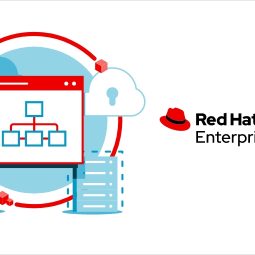 Bagaimana Menyusun Product Requirement Document (PRD) yang Baik ...